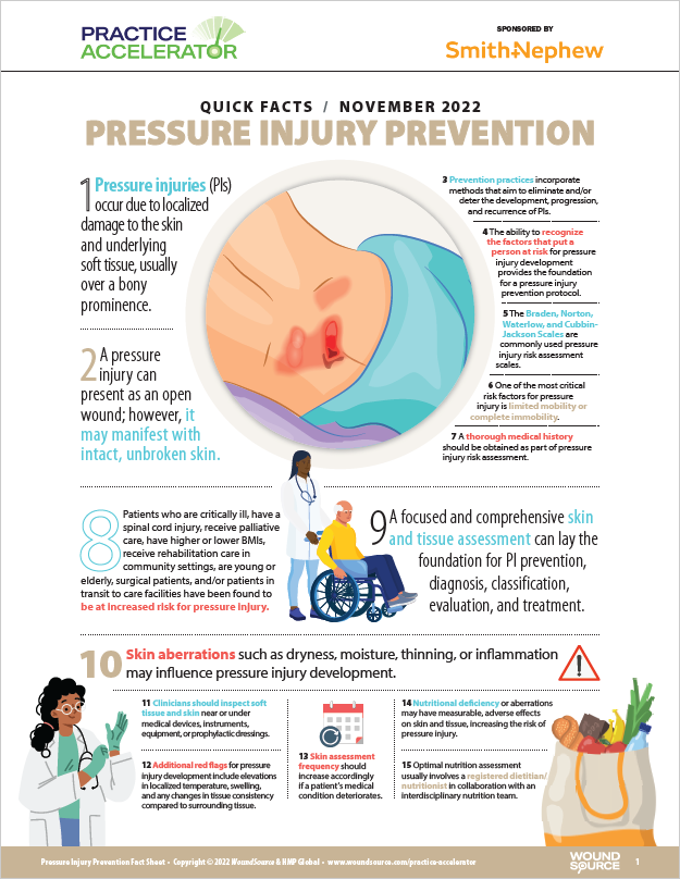 Pressure Injury Prevention | WoundSource Pressure Injury Prevention | WoundSource
